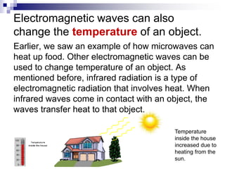 Electromagnetic - Waves . | PPT