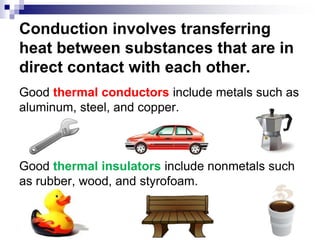 Electromagnetic - Waves . | PPT