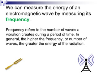 Electromagnetic - Waves . | PPT