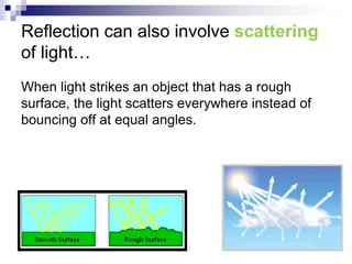 Electromagnetic - Waves . | PPT