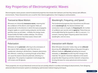 Electromagnetic-Waves-Their-Properties-and-Applications.pptx