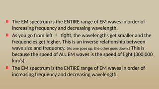 Electromagnetic-WPS Office.pptx class 12 | PPTX | Physics | Science