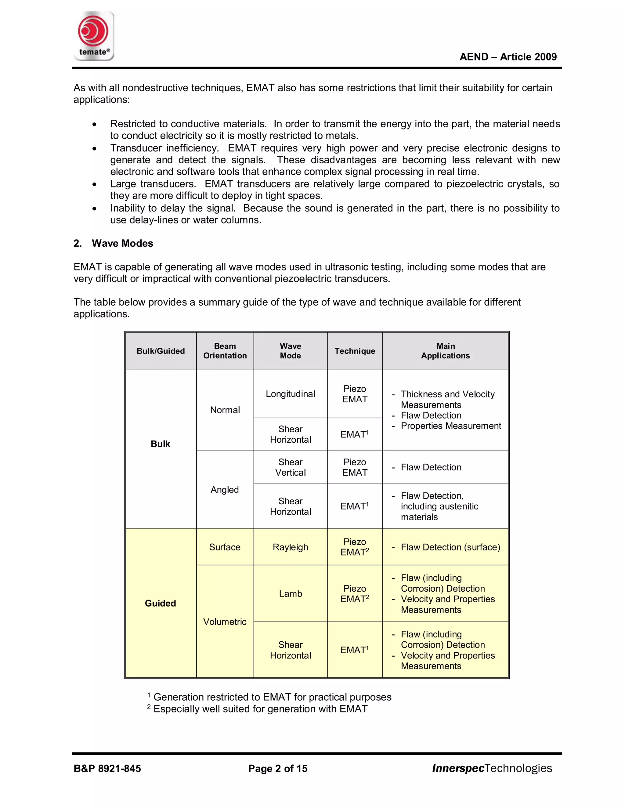 Electro-Magnetic Acoustic Transducers | PDF