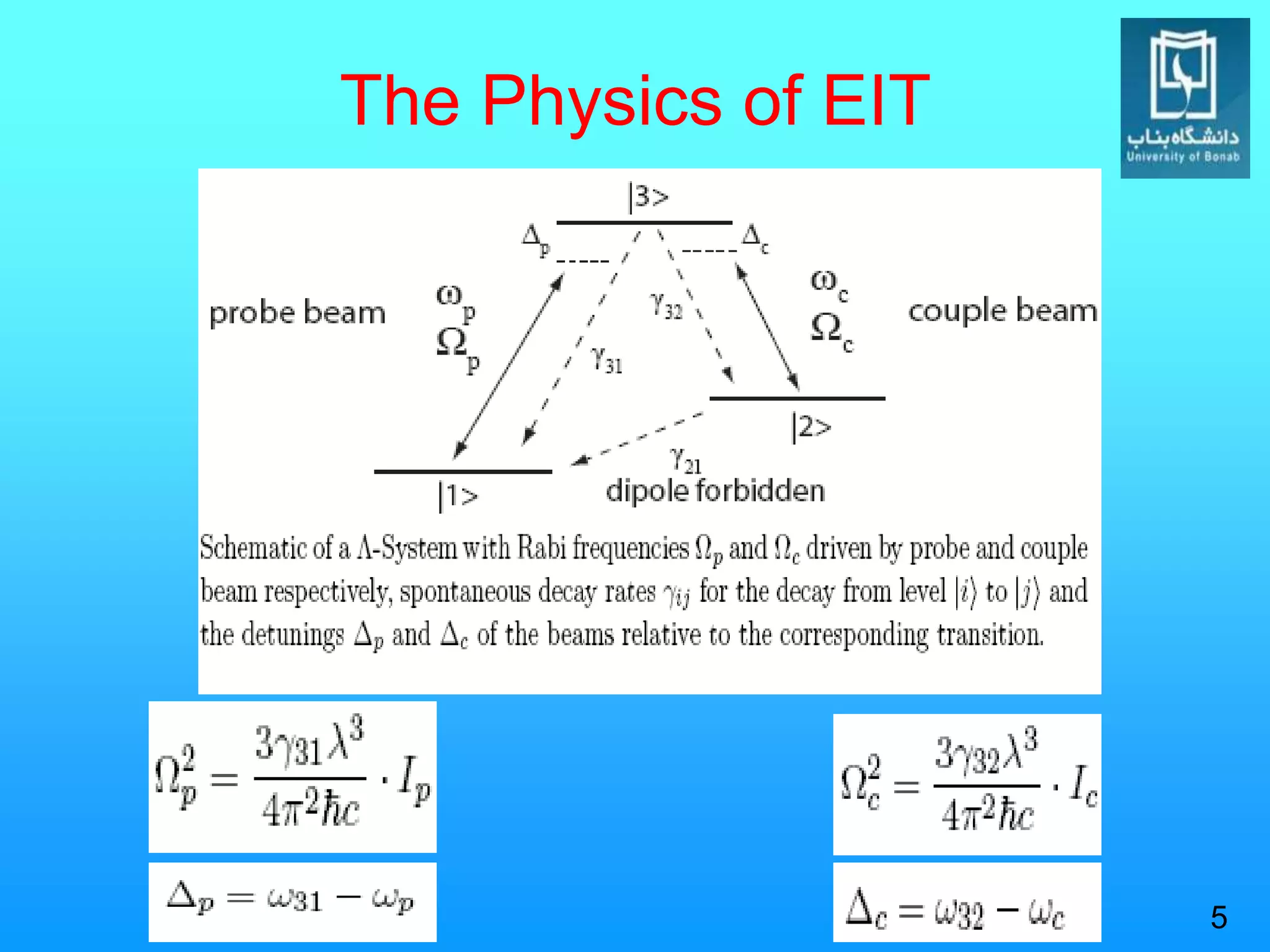 Electromagnetically induced transparency(eit) | PPTX