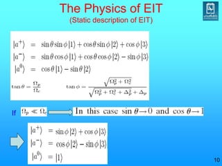 Electromagnetically induced transparency(eit) | PPTX