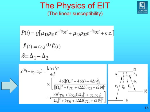 Electromagnetically induced transparency(eit) | PPTX | Physics | Science