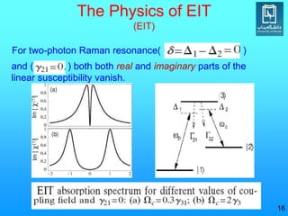 Electromagnetically induced transparency(eit) | PPTX