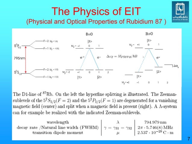 Electromagnetically induced transparency(eit) | PPTX | Physics | Science