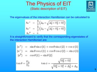 Electromagnetically induced transparency(eit) | PPTX