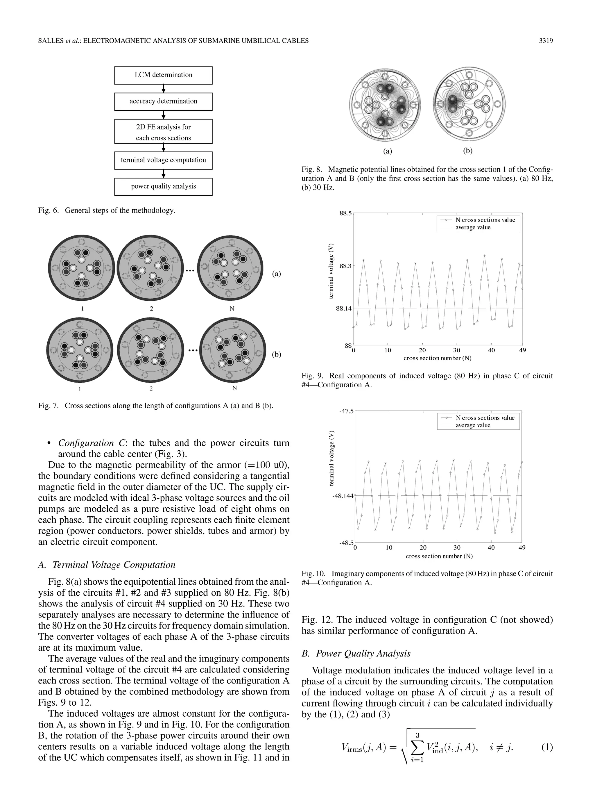Electromagnetic analysis of submarine umbilical cables with complex configurations | PDF