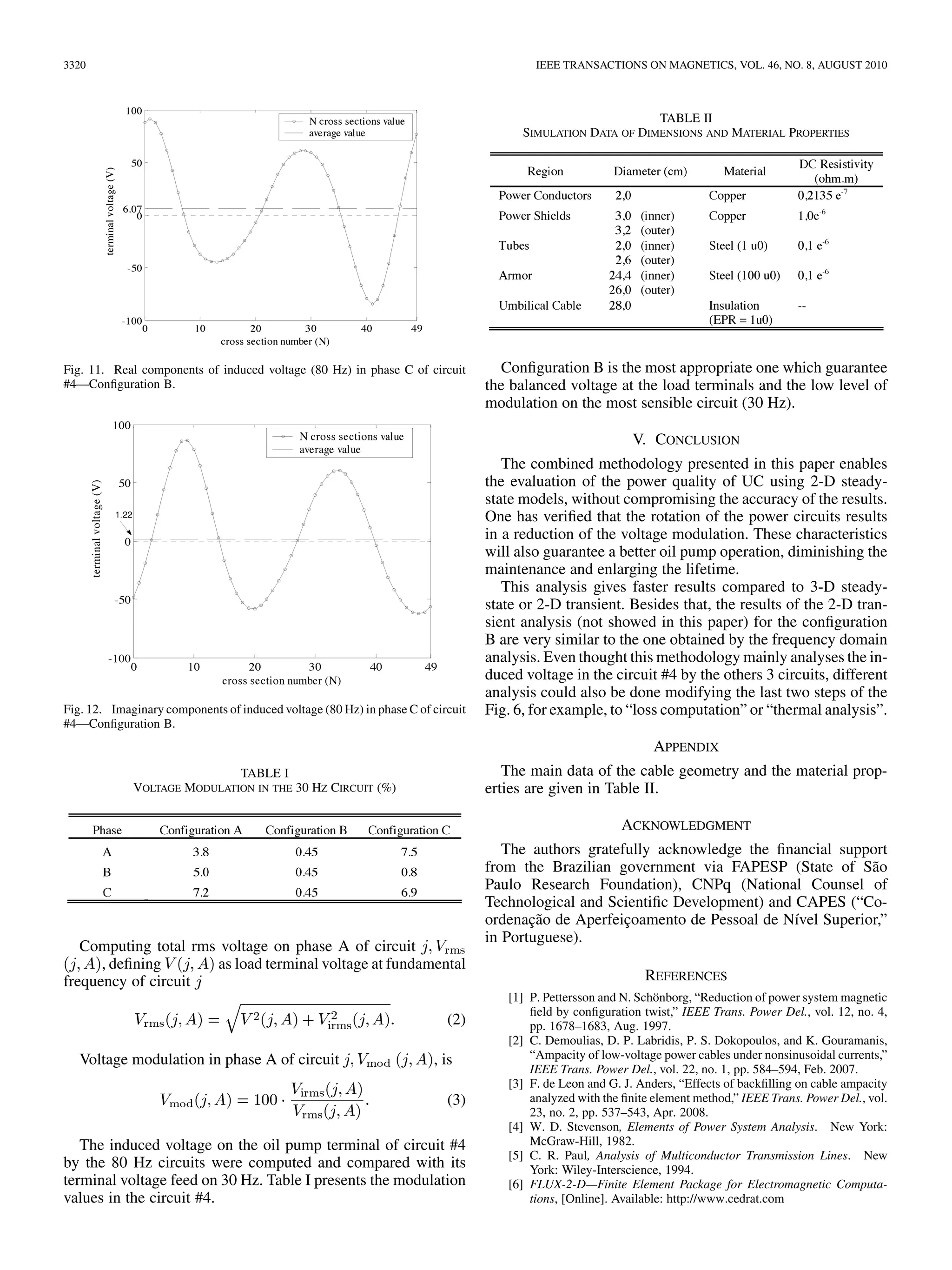 Electromagnetic analysis of submarine umbilical cables with complex configurations | PDF