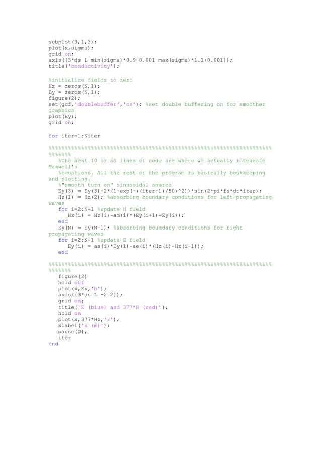Electromagnetic analysis using FDTD method, Biological Effects Of EM ...