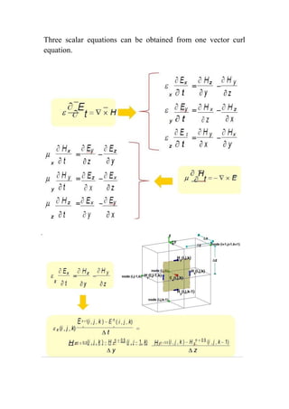 Electromagnetic analysis using FDTD method, Biological Effects Of EM ...