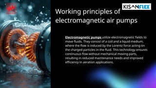 Electromagnetic and Diaphragm Pumps applications | PPTX