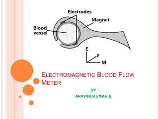 Electromagnetic blood flow meter | PPTX