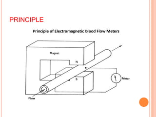 Electromagnetic blood flow meter | PPTX