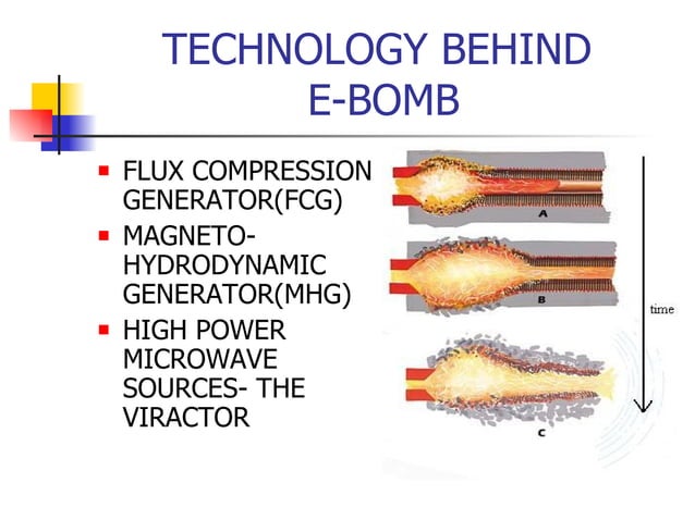 Electromagnetic bomb | PPT