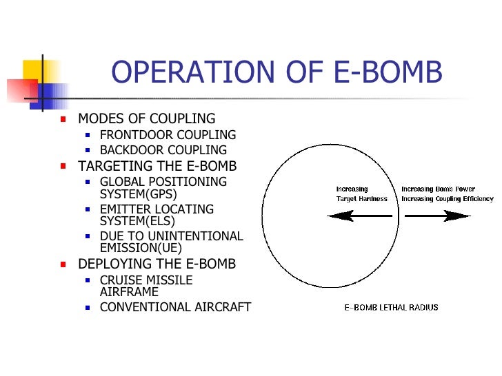 Electromagnetic bomb
