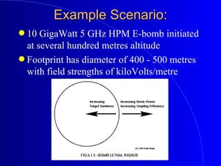 Electromagnetic bomb | PPT
