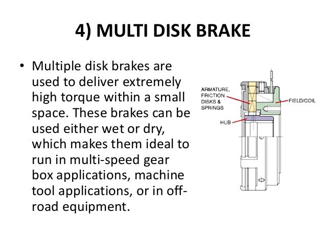 Electro magnetic brake