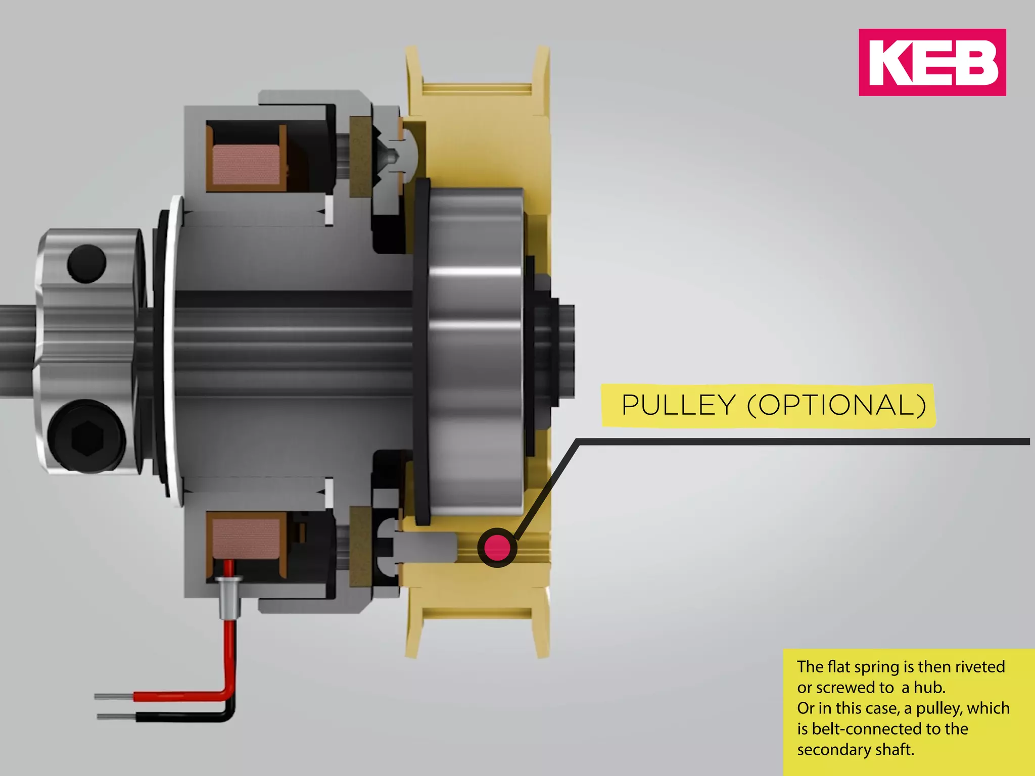 Electromagnetic Clutch - Principle of Operation | PDF