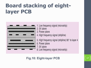 Electromagnetic compatiblity :Multi-layer PCB designing | PPT