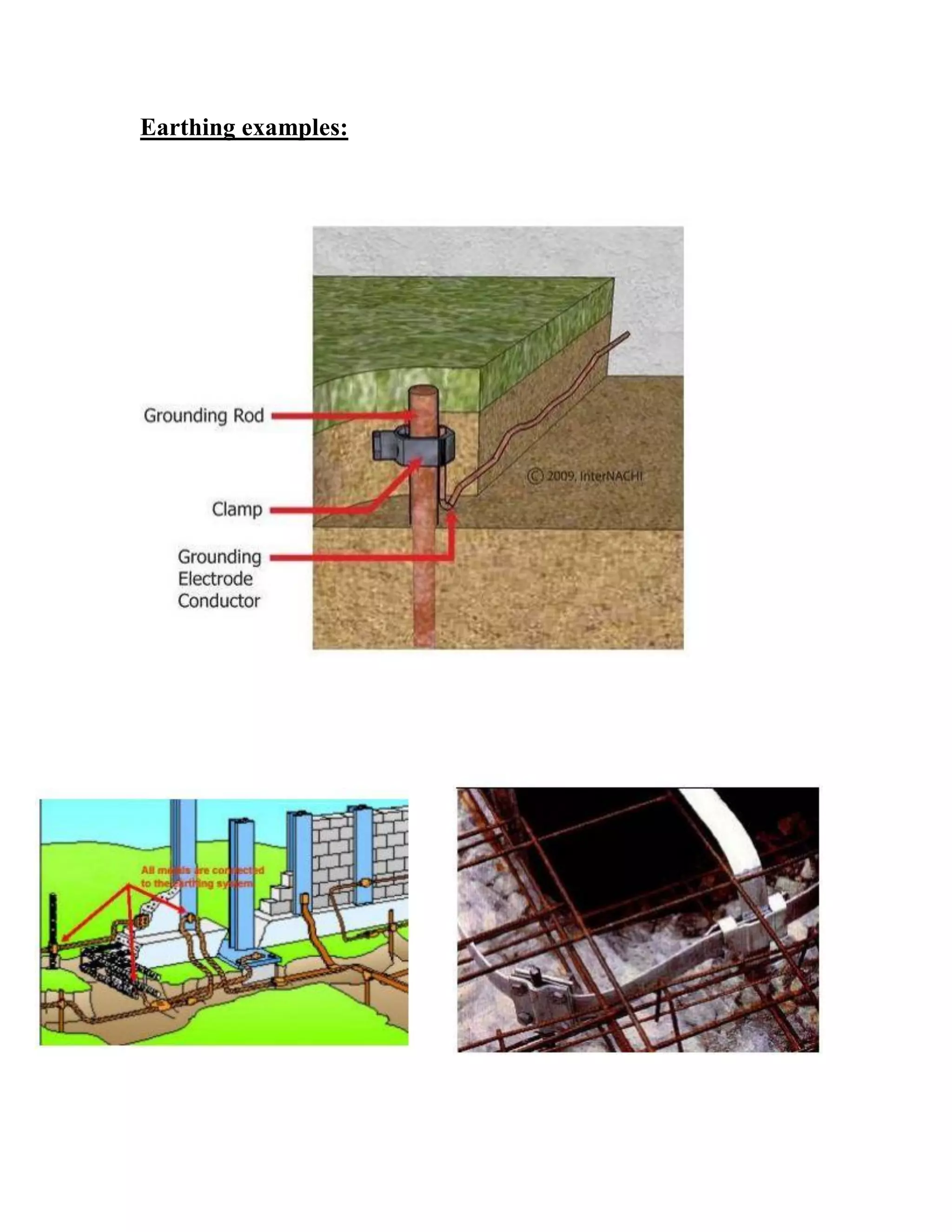 Electromagnetic earthing and coupling, Electromagnetic Shielding | PDF