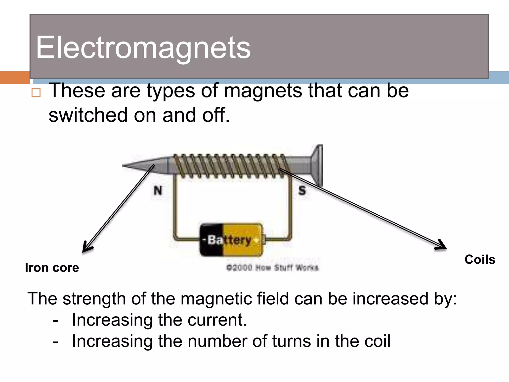 IGCSE PHYSICS: Electromagnetic Effects | PPTX