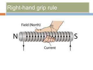 IGCSE PHYSICS: Electromagnetic Effects | PPTX