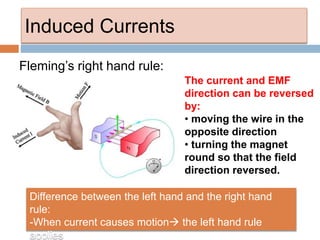 IGCSE PHYSICS: Electromagnetic Effects | PPTX