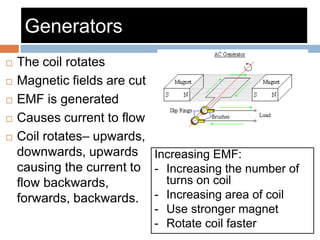 IGCSE PHYSICS: Electromagnetic Effects | PPTX