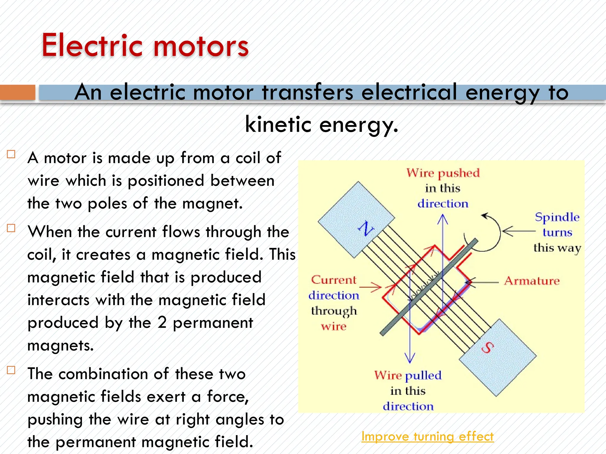electromagneticeffects igcse mathemaricsv jhbhb | PPTX
