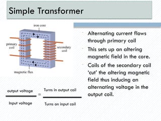 electromagneticeffects igcse mathemaricsv jhbhb | PPTX