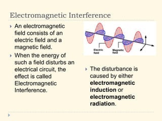 5.14 Electromagnetic environment | PPT