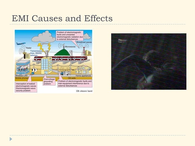 5.14 Electromagnetic environment | PPT