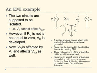 5.14 Electromagnetic environment | PPT