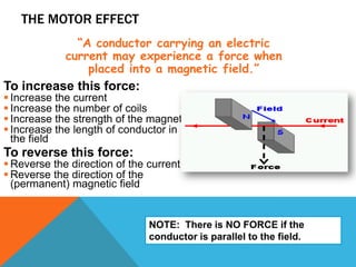 Electromagnetic field (emf) | PPTX