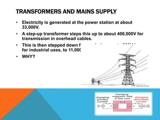 Electromagnetic field (emf) | PPTX