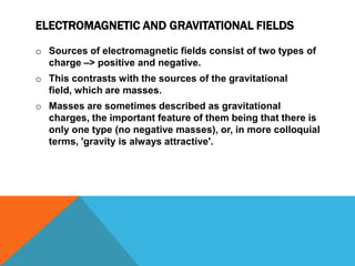 Electromagnetic field (emf) | PPTX