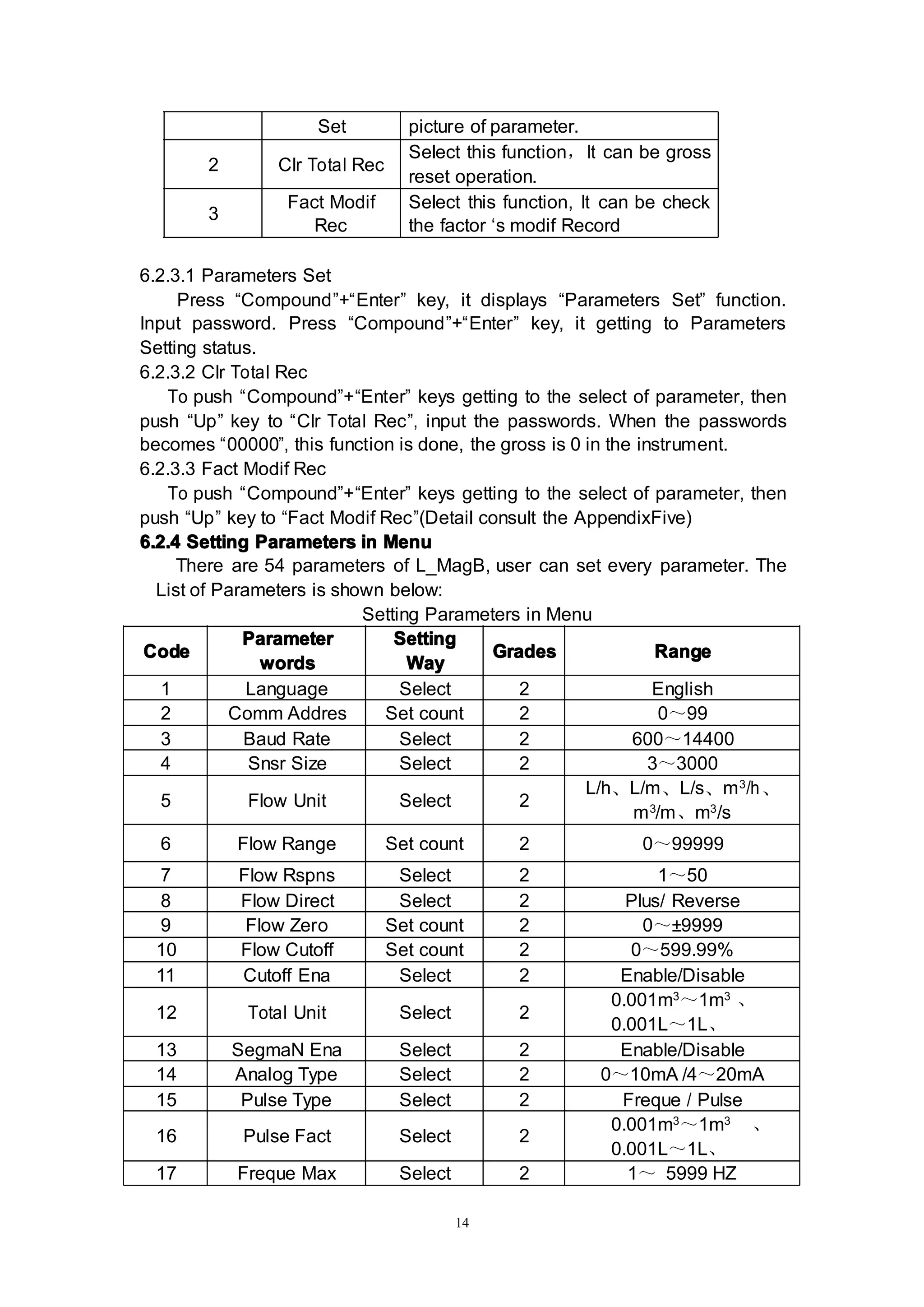 Electromagnetic flow meter | PDF