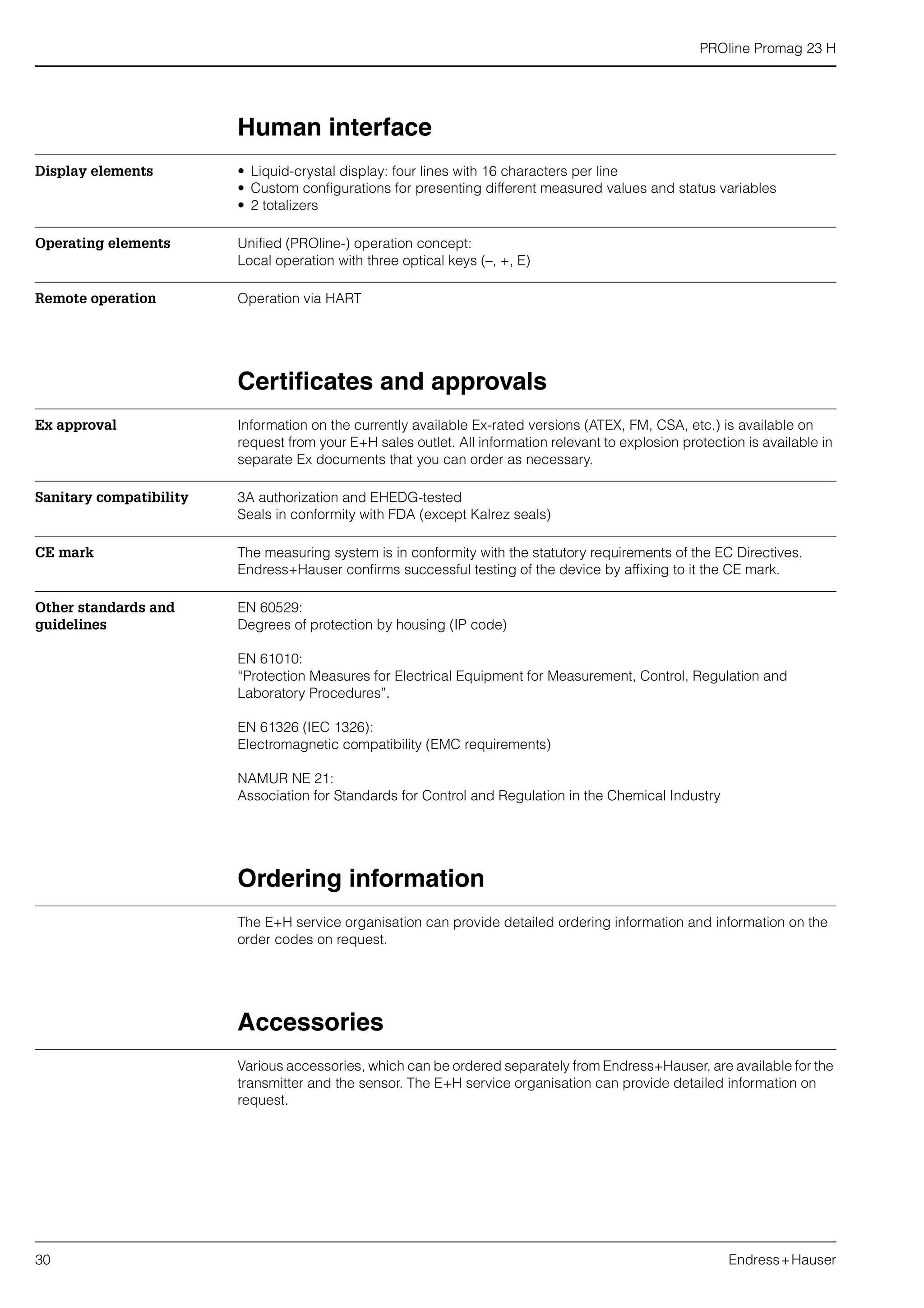 Electromagnetic flowmeter - Proline Promag 23H | PDF