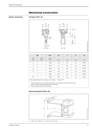 Electromagnetic flowmeter - Proline Promag 23H | PDF