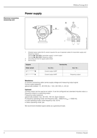 Electromagnetic flowmeter - Proline Promag 23H | PDF