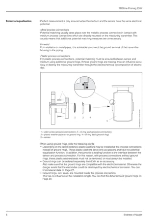 Electromagnetic flowmeter - Proline Promag 23H | PDF