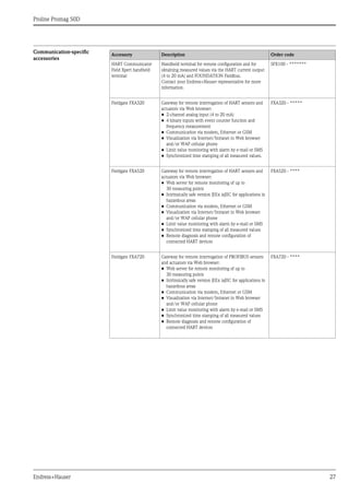 Electromagnetic flowmeter - Proline Promag 50D | PDF | Technology ...