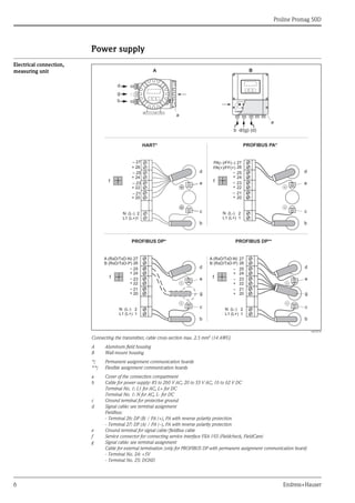 Electromagnetic flowmeter - Proline Promag 50D | PDF | Technology ...