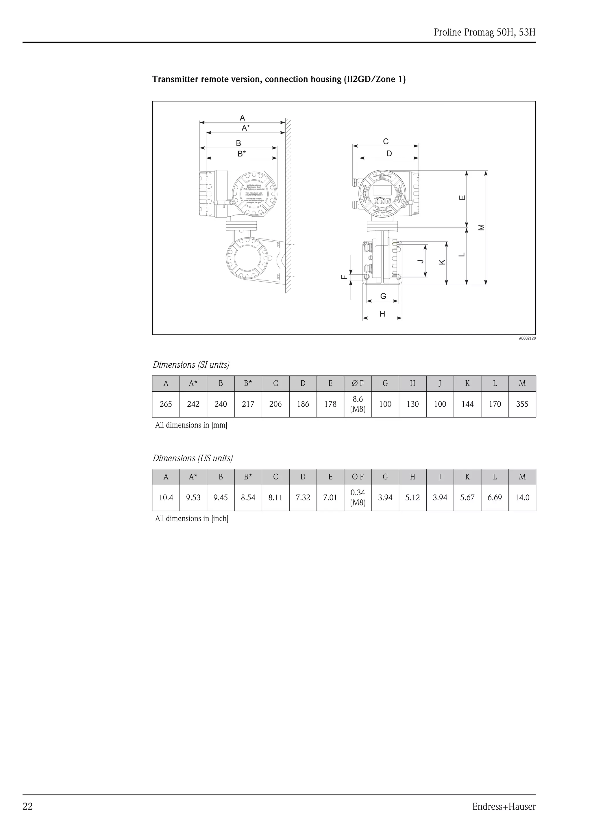Electromagnetic flowmeter - Proline Promag 50H, 53H | PDF