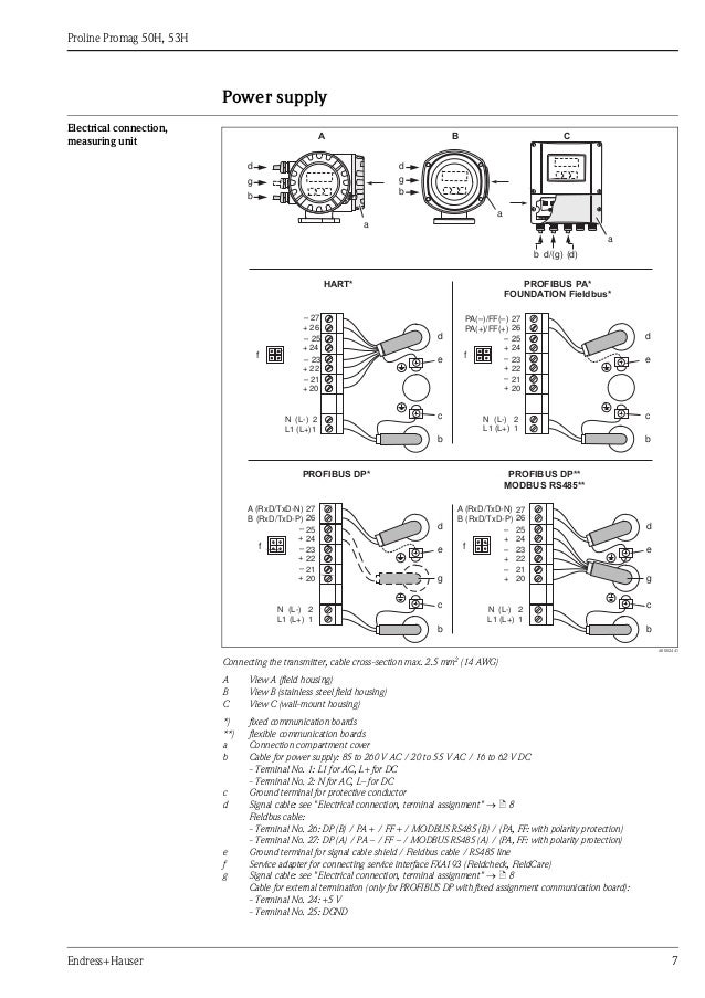 Electromagnetic flowmeter - Proline Promag 50H, 53H