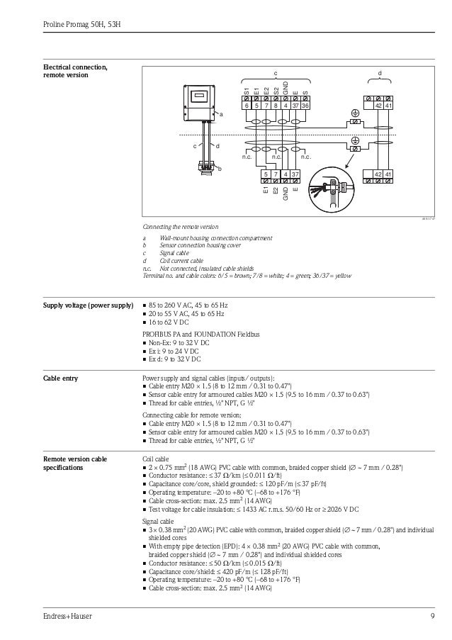 Electromagnetic flowmeter - Proline Promag 50H, 53H