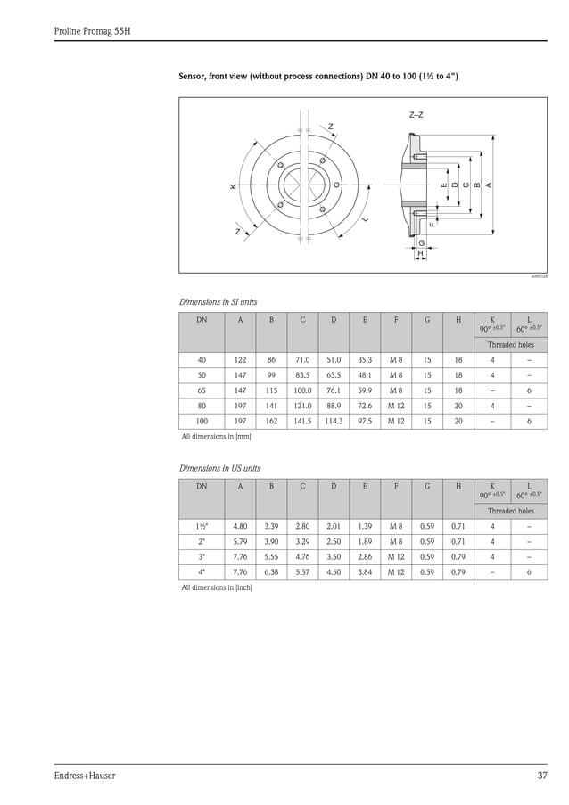 Electromagnetic flowmeter - Proline Promag 55H | PDF
